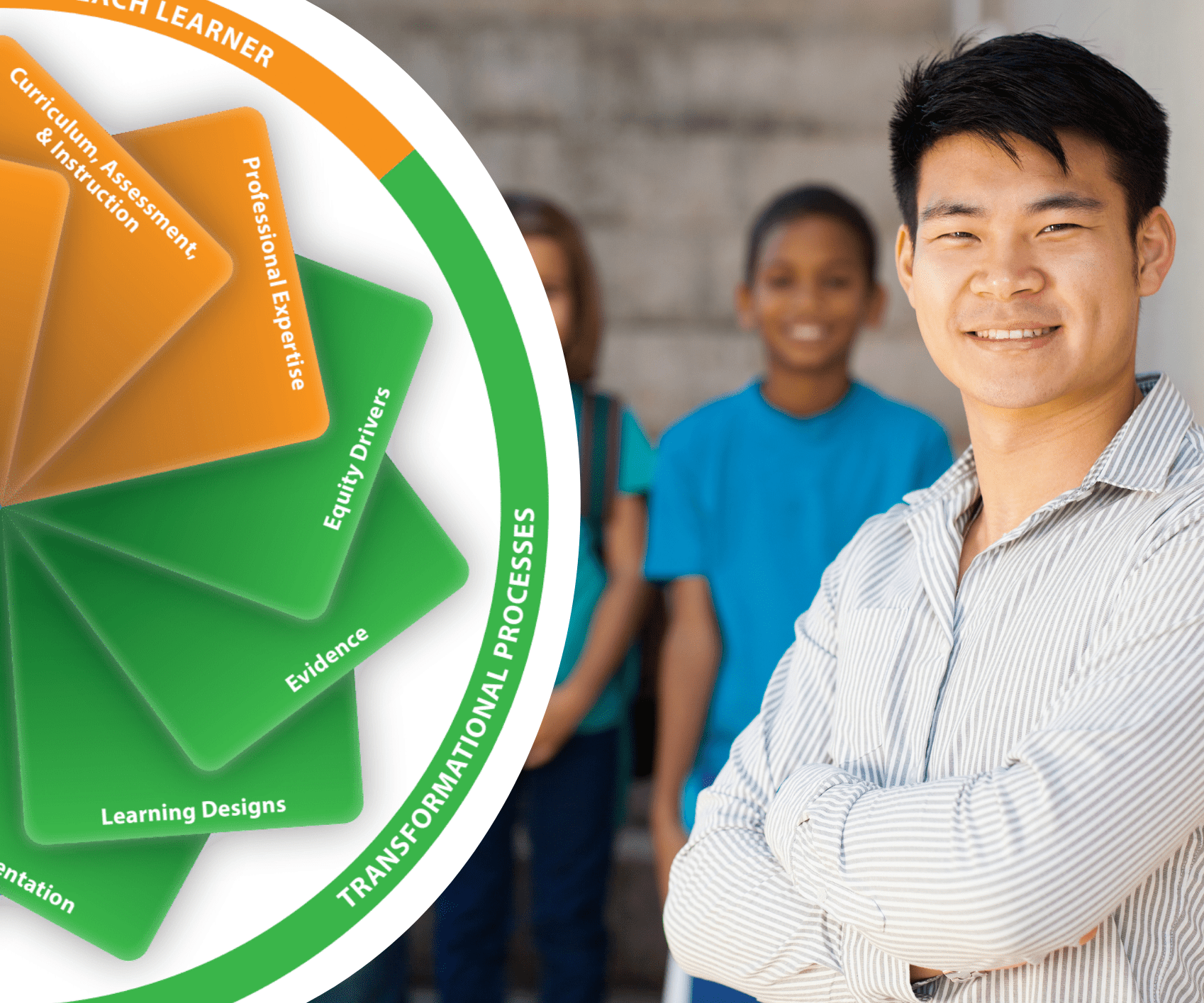First Look: Standards For Professional Learning | Learning Forward