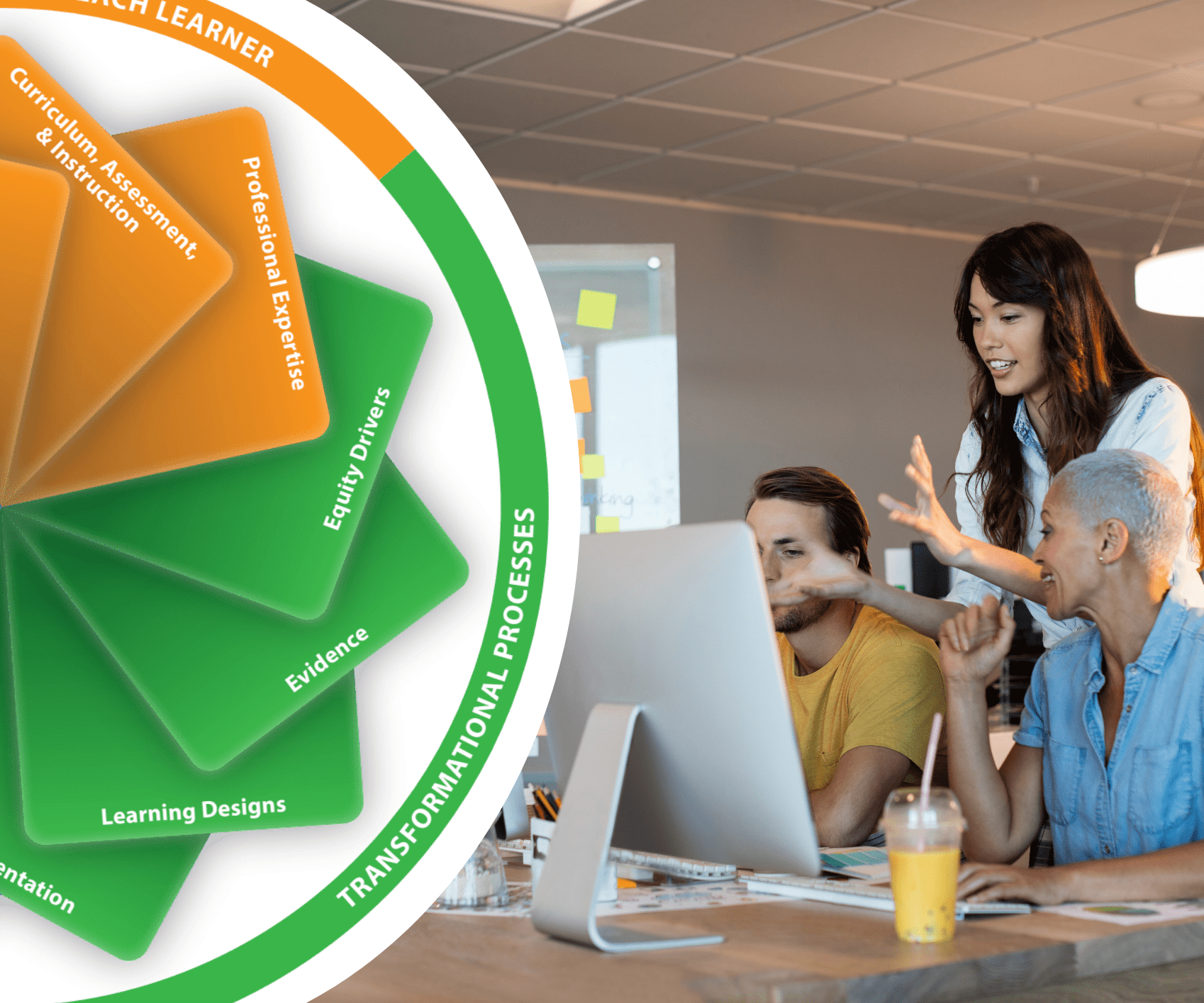 Getting To Know Standards For Professional Learning | Learning Forward