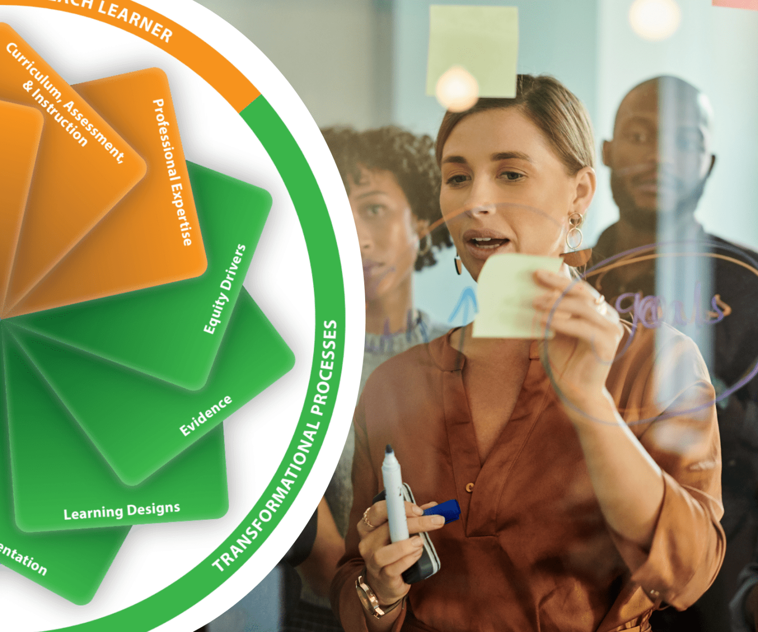 Search Learning Forward Resources | Learning Forward