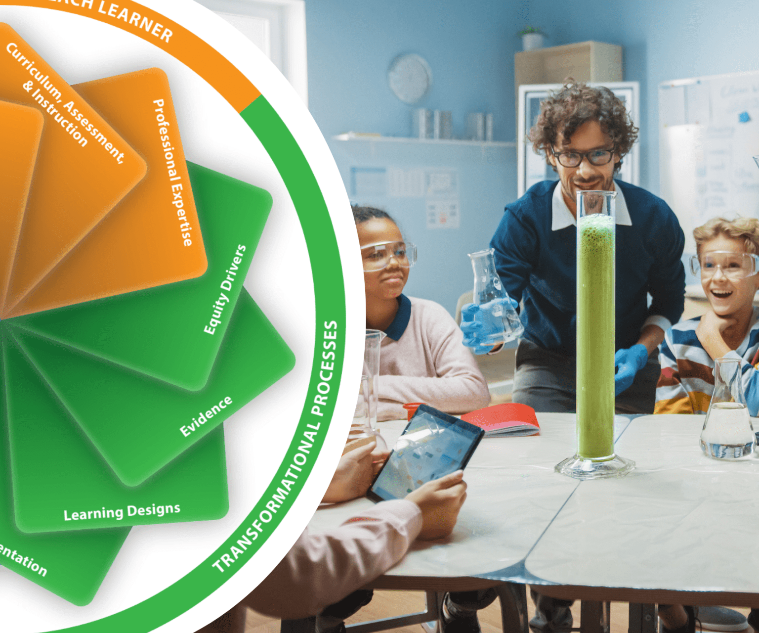 Learning Forward Webinars