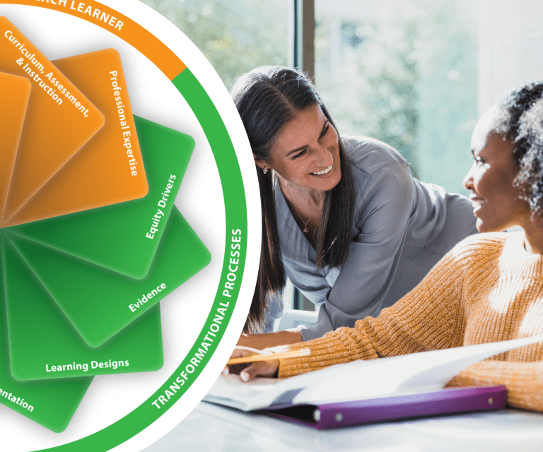 Search Learning Forward Resources | Learning Forward